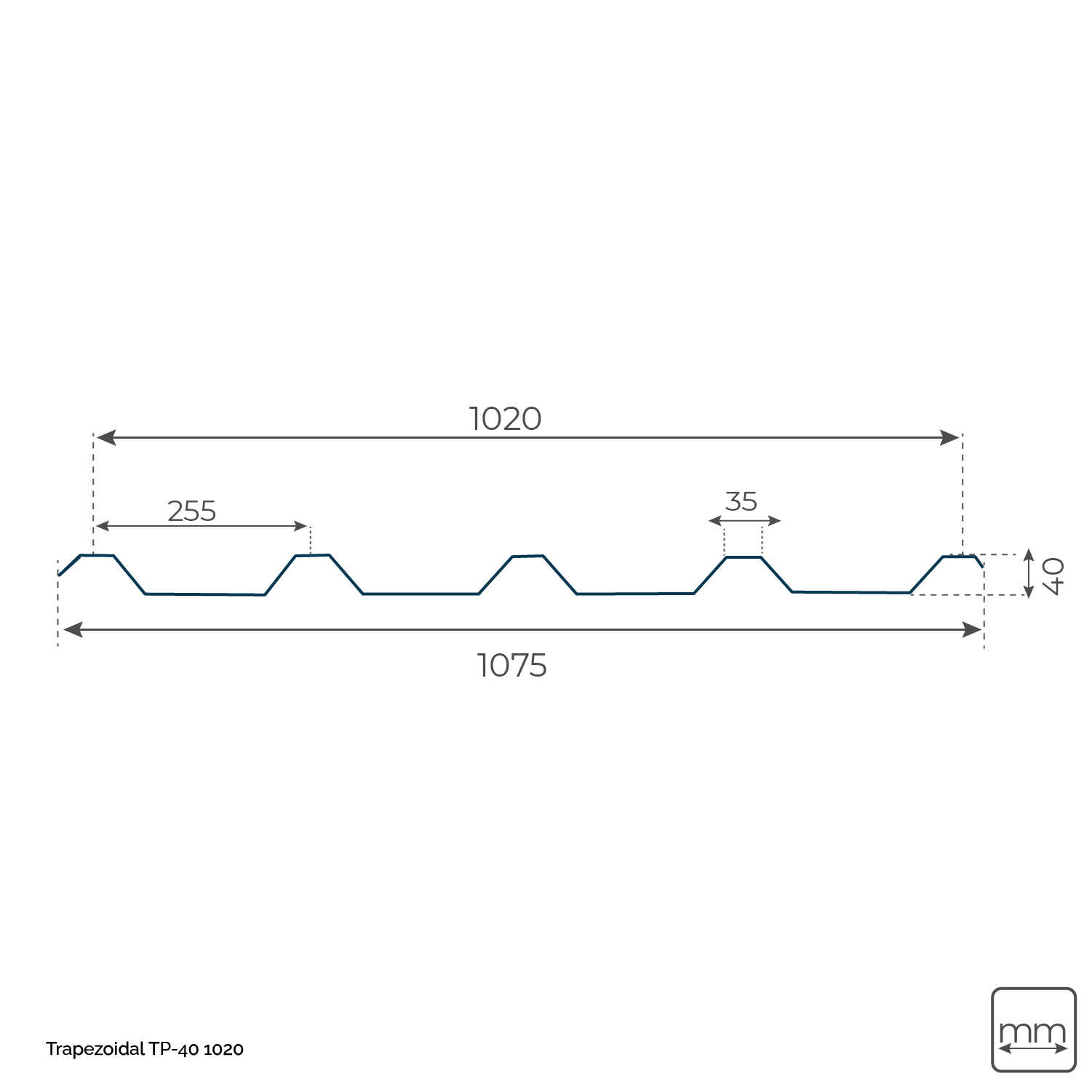 Telha Translúcida Trapezoidal TP-40 1020 em São Leopoldo